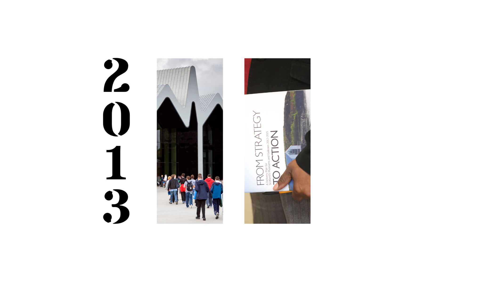 Ten Years of Milestones